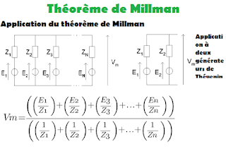 Théorème de Millman - génie électronique