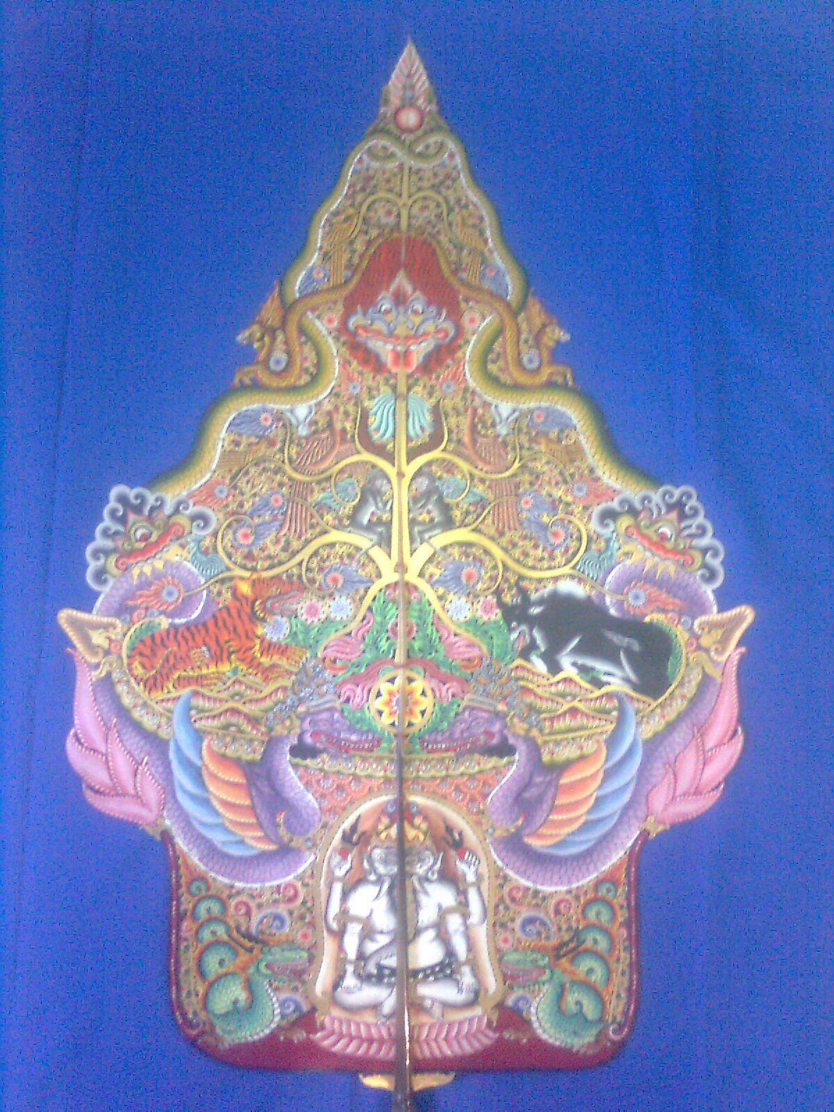 DUNIA WAYANG KULIT: Kayon / Gunungan GANESHA LOKA BAWONO