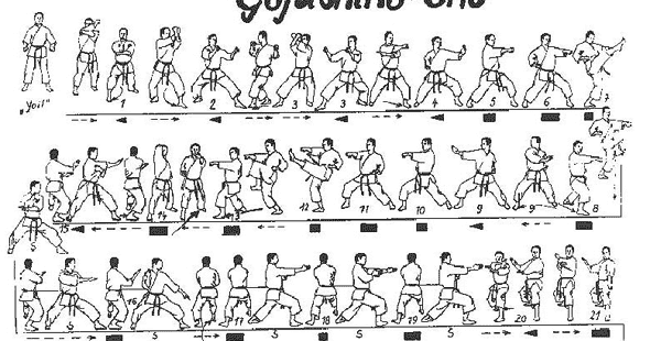 HOME PRESTASI: KATA GOJUSHIHO SHO