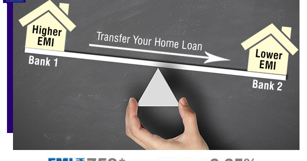 SBI Takeover of Home Loan: SBI Takeover of Home Loan