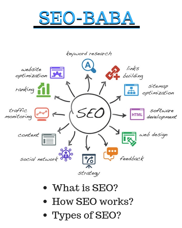 Best Search Engine Optimization (SEO) Services Provider