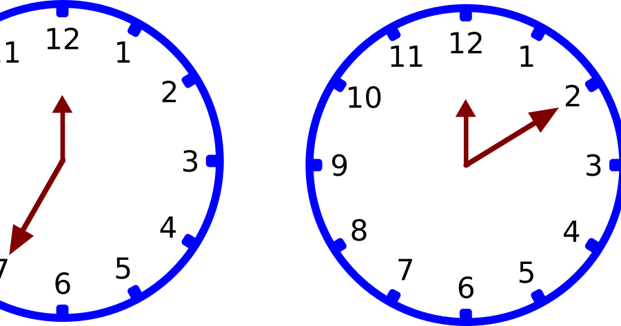 Soal Matematika Kelas 4 SD Bab 5 Pengukuran Sudut, Waktu, Panjang ...