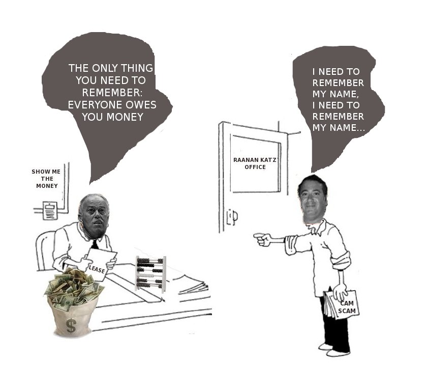 RK Centers Raanan Katz