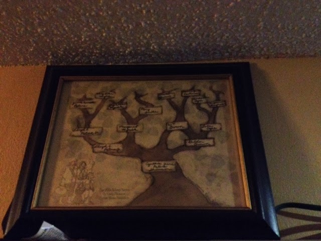 Cindy Thomson: 5 Family Trees For Your Wall