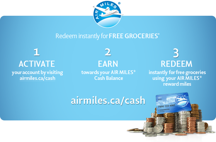 Customer Loyalty Programs: Customer Loyalty Program- Air Miles Rewards ...