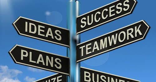 Resource Creations: How to Visualize Your Way to Success