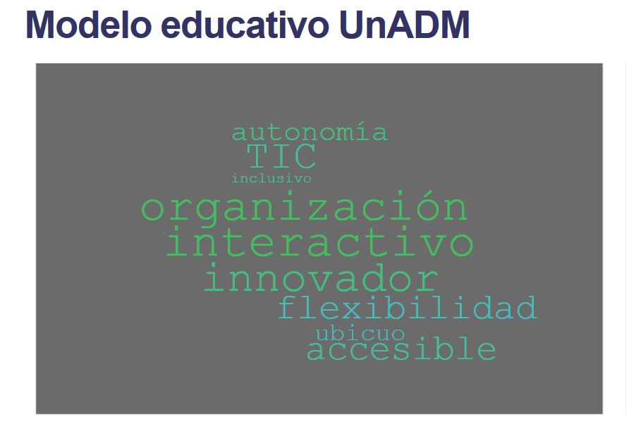 Augusto Alejandro Sánchez Escobedo. Desarrollo de software_UnADM