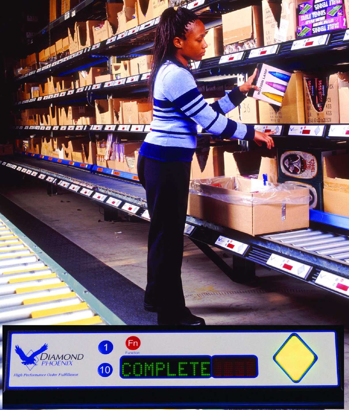 Order Picking / Warehouse Fulfilment Batch Picking: What is Pick to ...