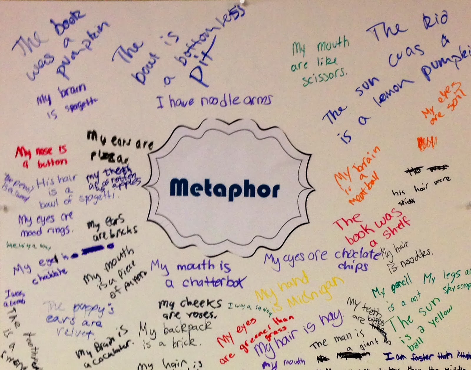 Figurative Language Posters