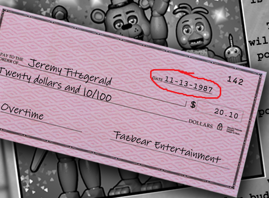 Five nights at freddys