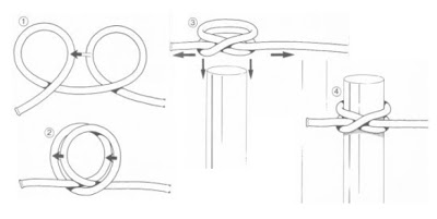 CruXtreme: CAPITULO 2 NUDOS