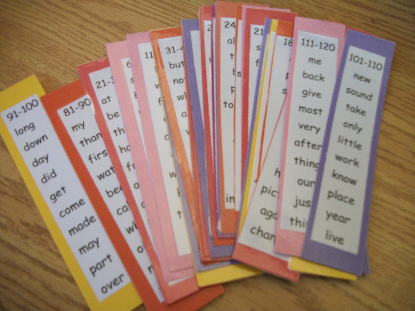 Miss Van Maren's Fantastic First Grade: Guided Reading: A little ...