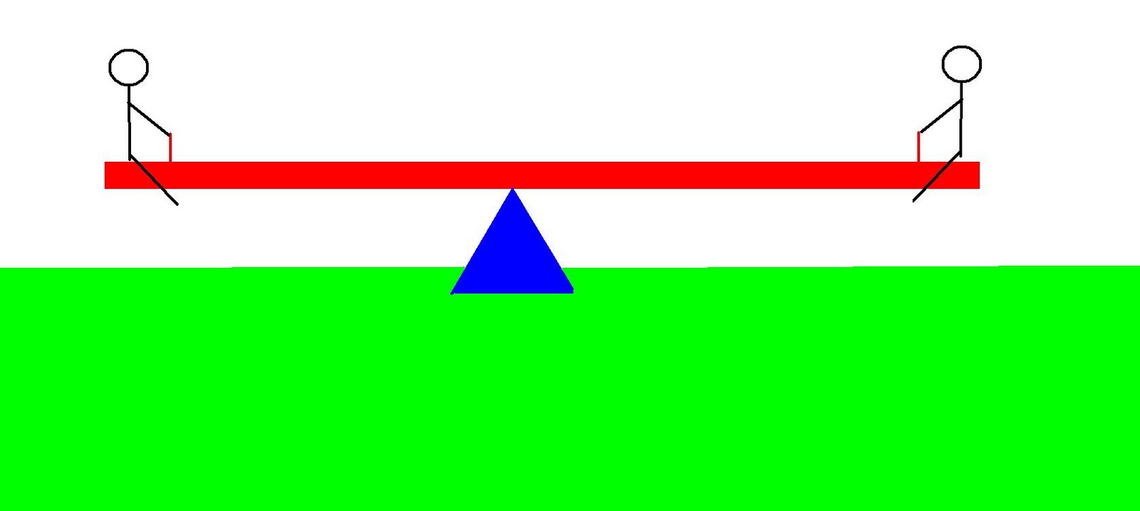 Get Into Physics: Just A Moment