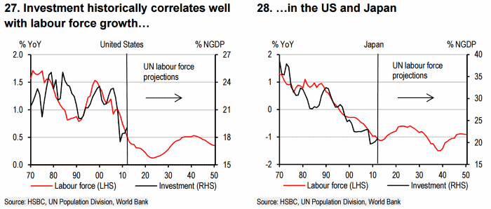 December 2015 | International Political Economy Zone