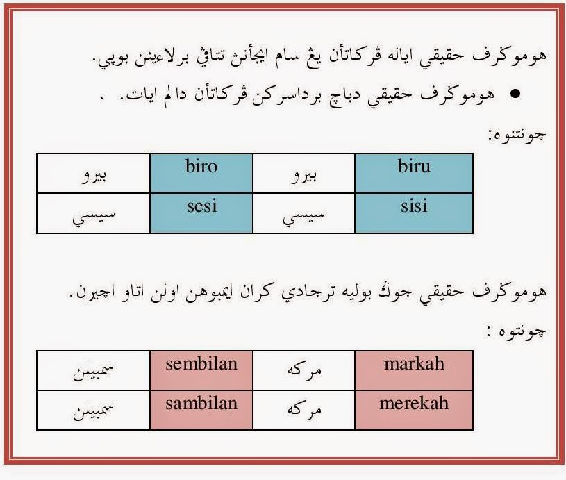 Blog Mahir Jawi: PERBEZAAN MAKSUD (HOMOGRAF)