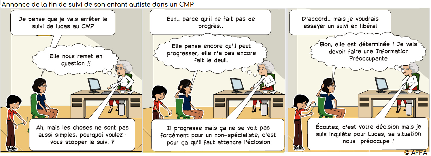 Autisme et suivi en CMP etc: Visuels