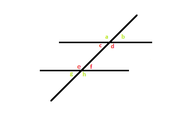 MatemáticasIII-L.A..... TAREAS!: Ángulos correspondientes, internos ...