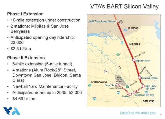 The San Jose Blog: VTA's BART Phase II Update