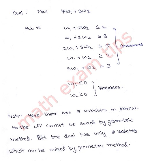 Linear Programming Problem Lpp Material For Csir Mathematics Exam Tips