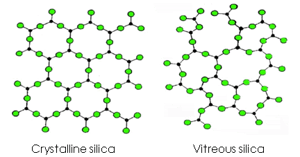 Glass Tips from Verrier: Devitrification on Repeated Firing