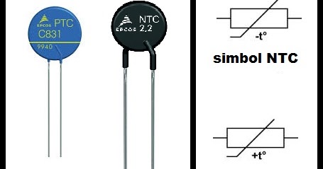 ¿Qué es un termistor?