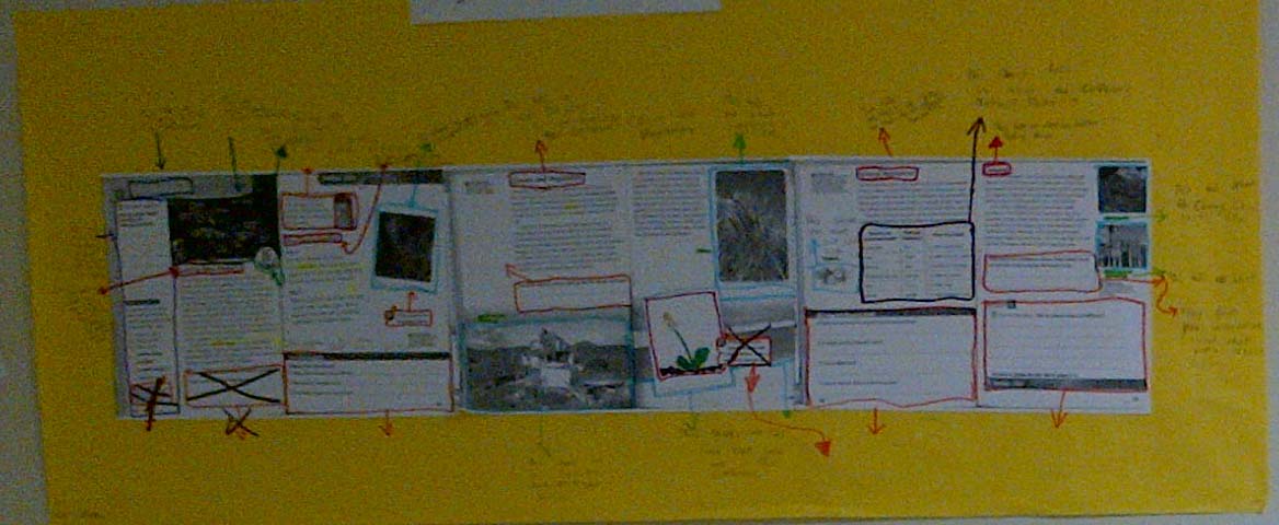 Teaching to Inspire: Text Features, Text Features...