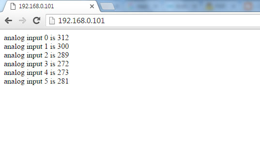 Belajar Arduino Ethernet Modul - Pedoman Pendidikan