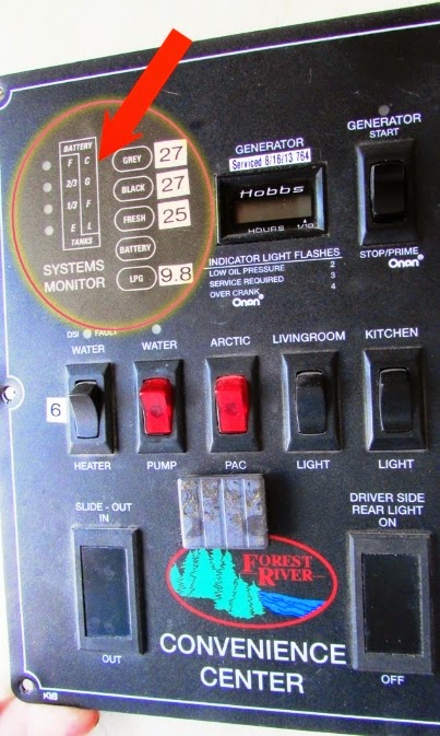 Me and My Dog ...and My RV: Any ideas?