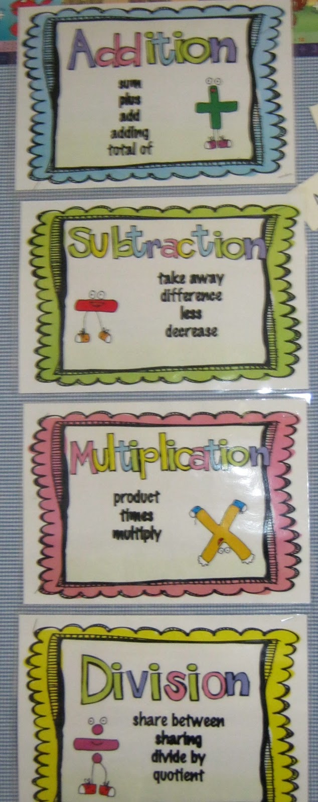 Maths Displays - Mathful Learners