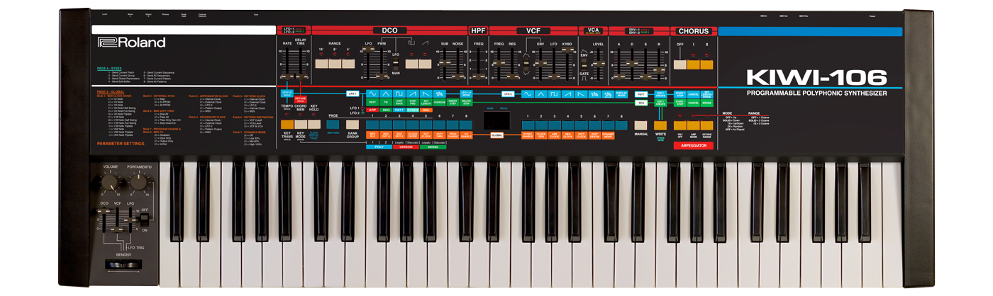 MATRIXSYNTH: New Roland Juno-106 Kiwi-106 Panel Overlays