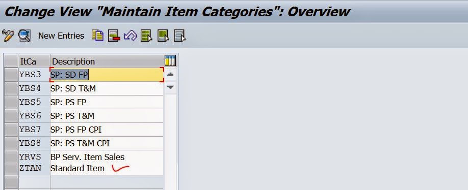 TECHSAP : Defining new Item Category in SAP SD