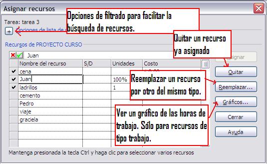 RECURSOS DE MS PROJECT