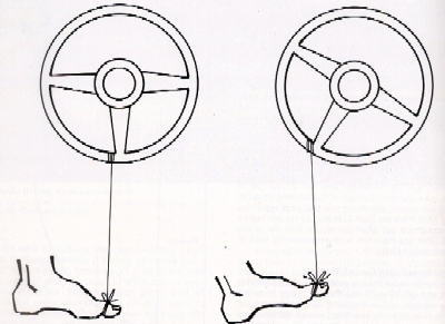 The trail braking string theory | VW Vortex - Volkswagen Forum