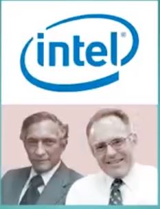 Evolution of Embedded Systems (1944-1970) - Technologies Vs Global ...