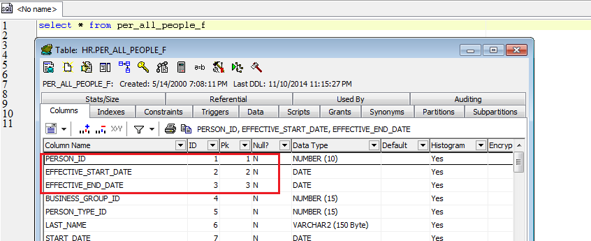 Oracle HRMS World: Table Joins in SQL - Part I