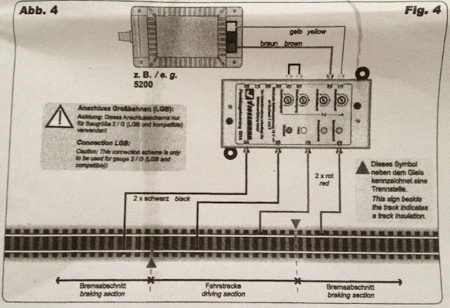 Trix Express: Projekt 3 Viessmann 5214 Pendelzugsteuerung (bericht 5)