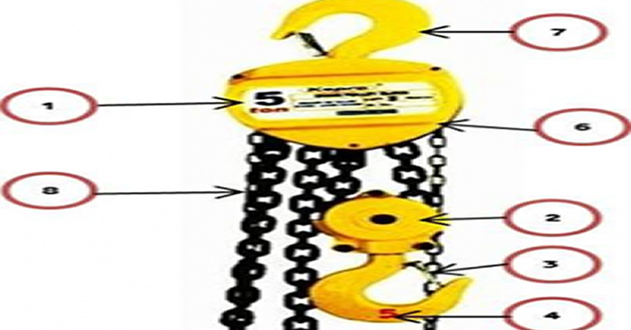 ISO Certificate Consultant, Safety Traning, EHS ToolBox Talks: Chain ...