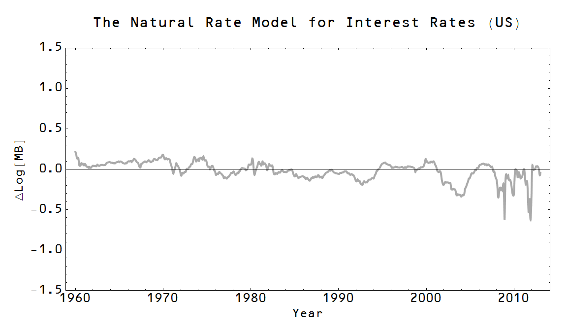 Information Transfer Economics: This plucking model
