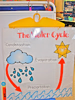 First Grade Fresh: Update (Treasures: Stormy Weather Theme)