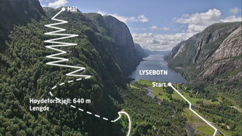 Finalizada la Lysebotn Opp, posiblemente una de las carreras de roller ...
