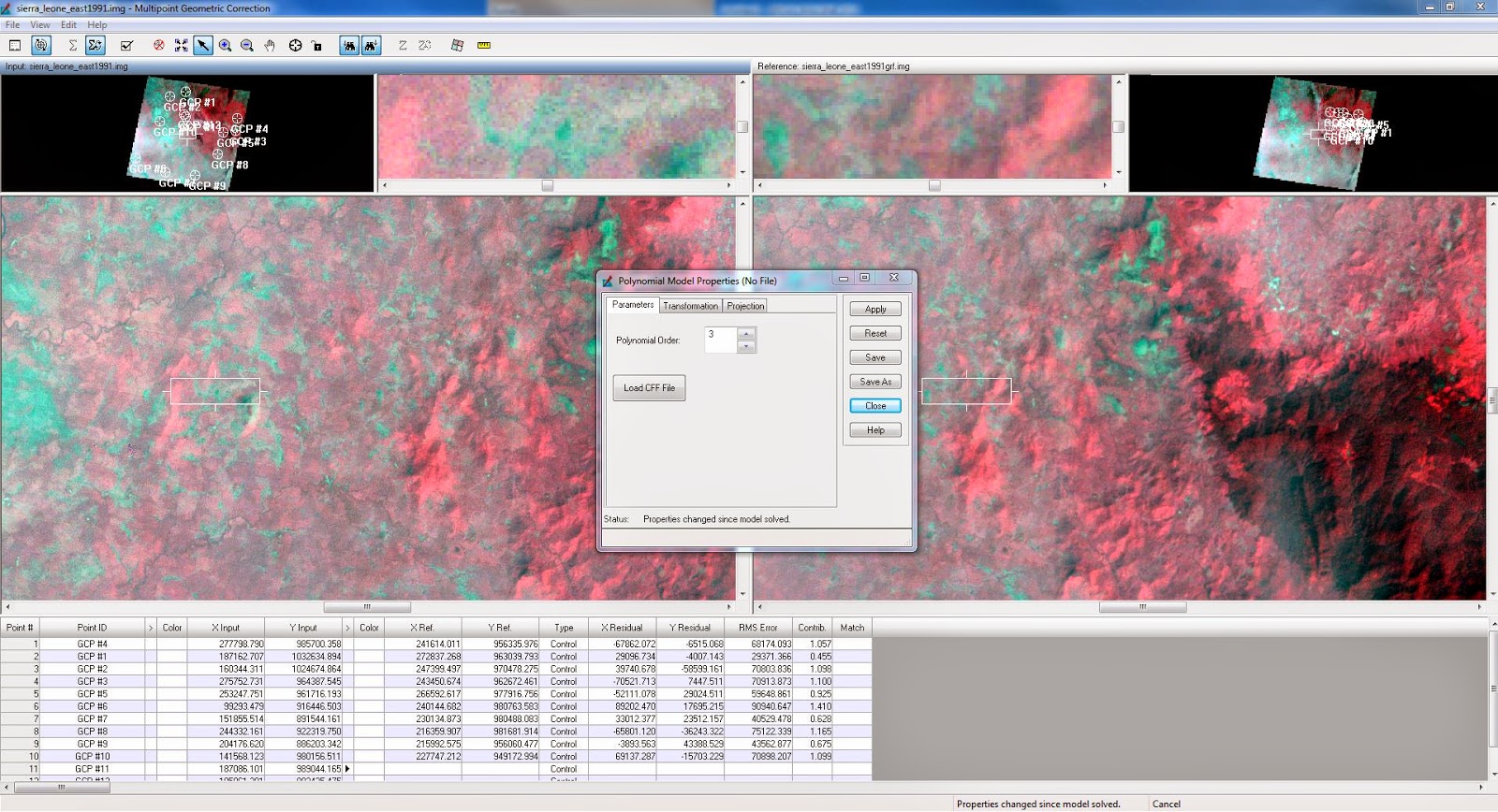 Remote Sensing of the Environment: Lab 6: Geometric Correction