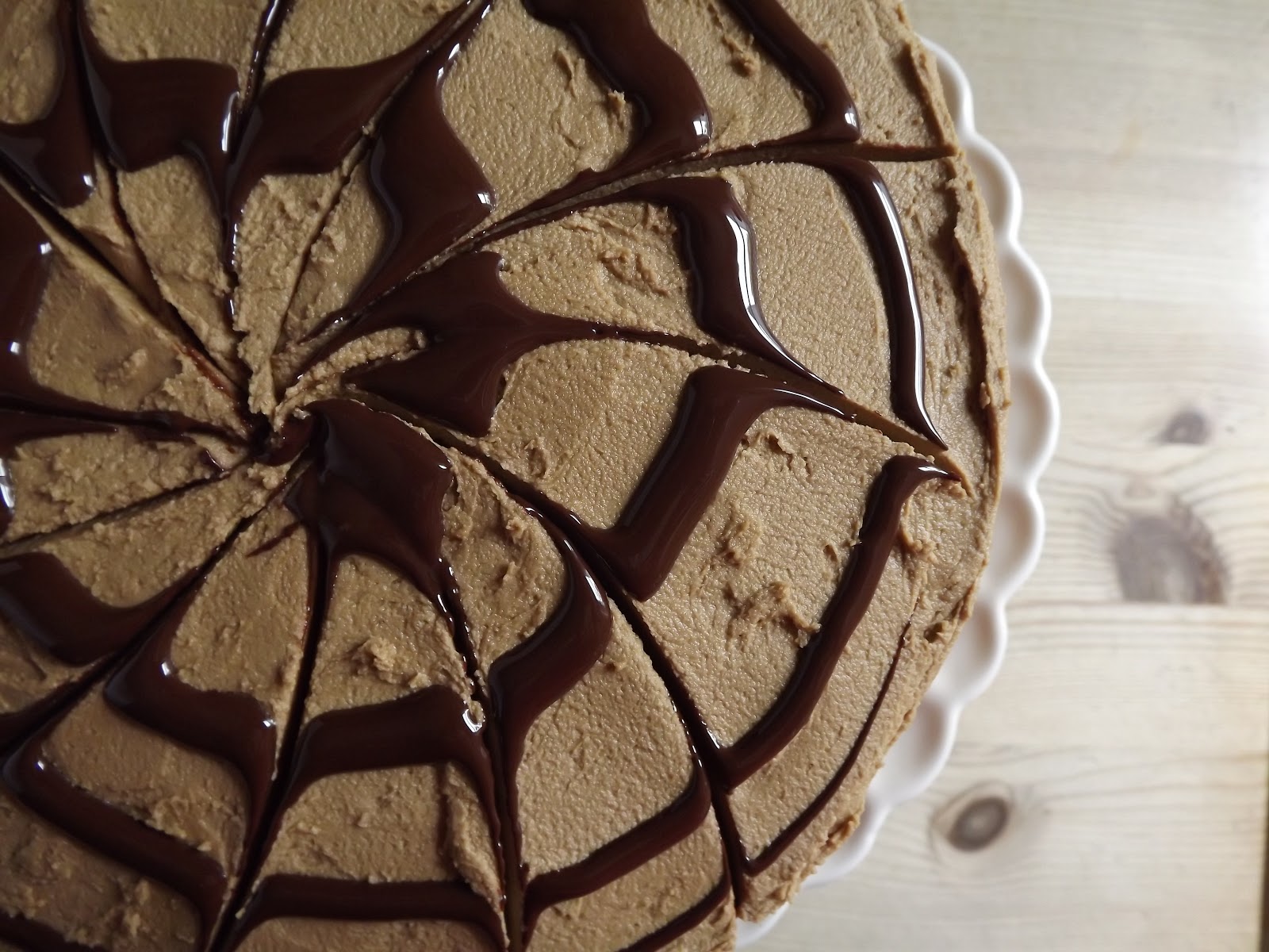 In search of my mojo ...