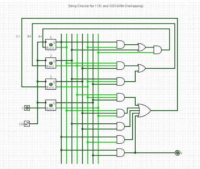 Moore Machine Logisim For Mac - motorslasopa