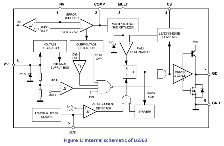Power Factor Correction (PFC) – Biasing Circuitry of L6562 - Power ...