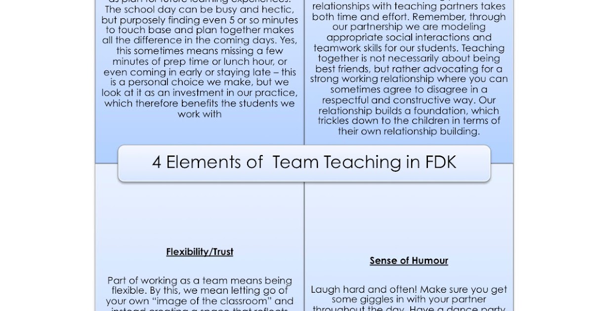 Wide Eyes and Wonder: A Shared Vision: Positive Partnerships for ...