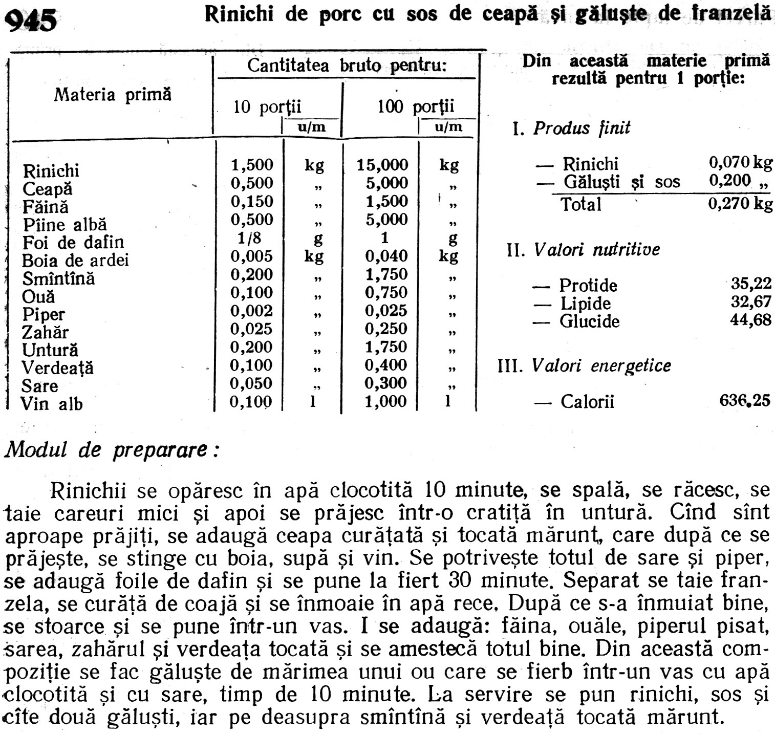 Retetare pentru restaurante: Rinichi de porc cu sos de ceapă şi găluşte ...