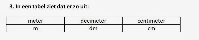 Welkom in het 3de leerjaar: Lengtematen