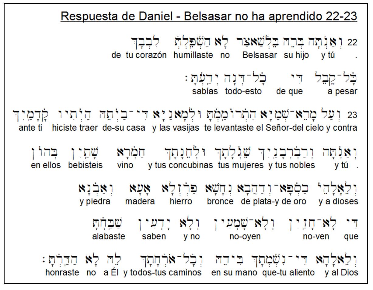 Pase para el cielo - Daniel 5: Daniel 5:22-23