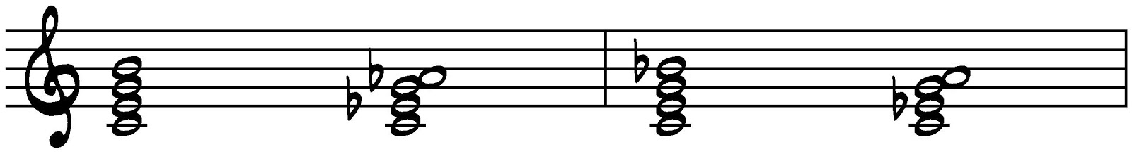 Everything Saxophone: Negative Harmony Made Kind of Easy