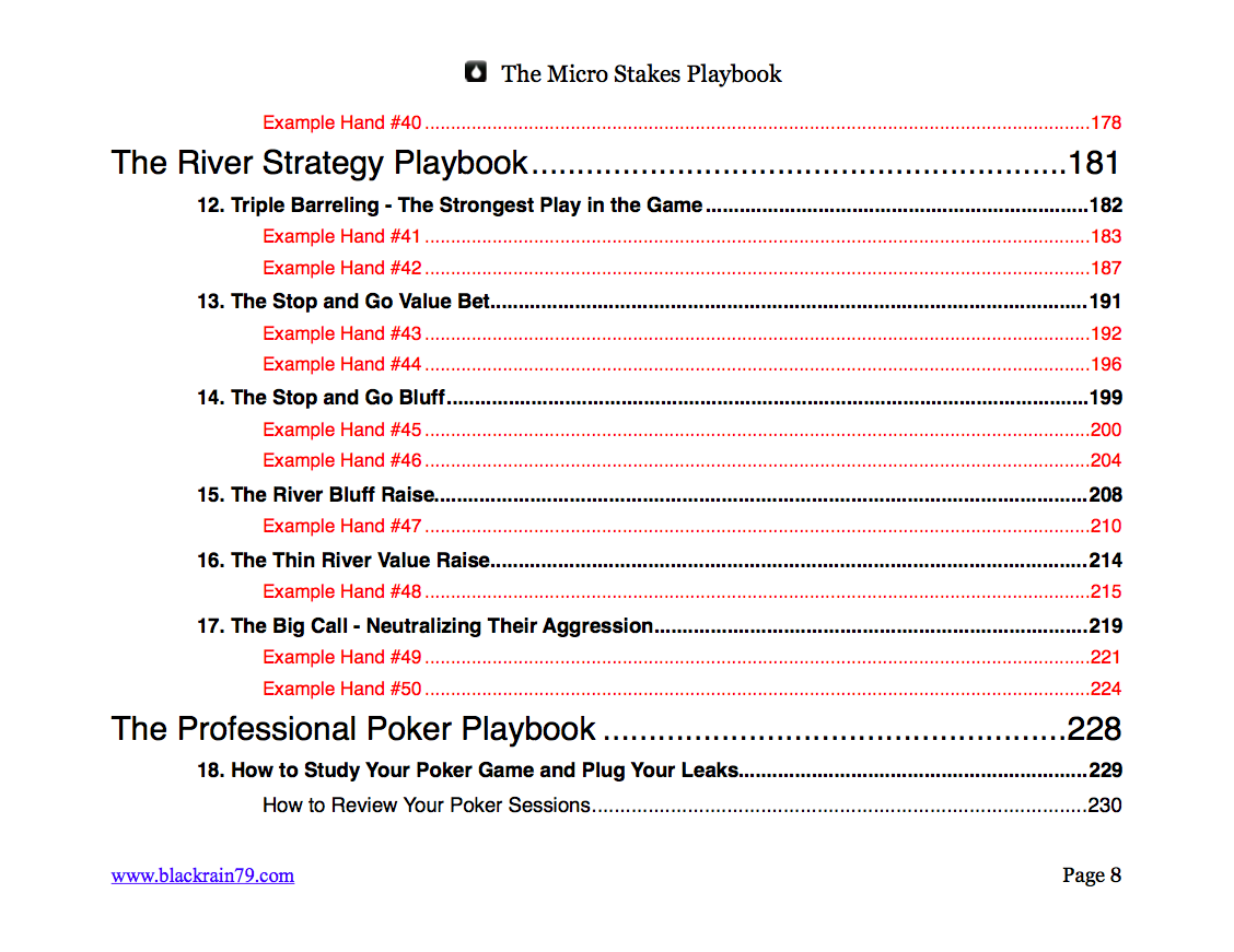 Announcing the Release of The Micro Stakes Playbook | BlackRain79 ...